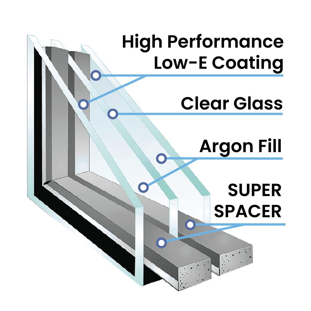 Elements® Vinyl Window by Windows Plus | Cincinnati, Ohio